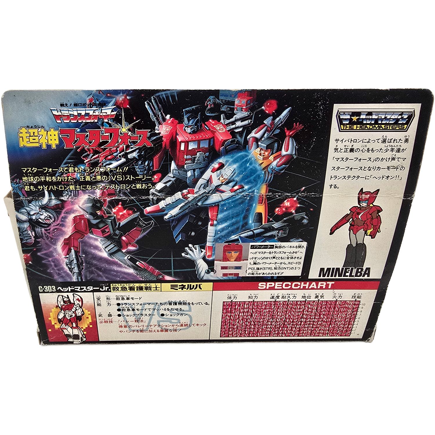 Headmaster Jr. Minerva / Minelba C-303 - Buy Transformers